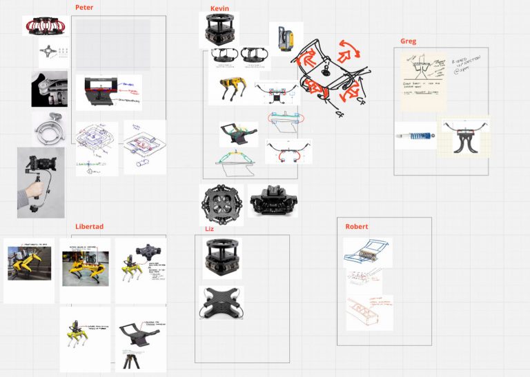 Brainstorming - Pump Studios